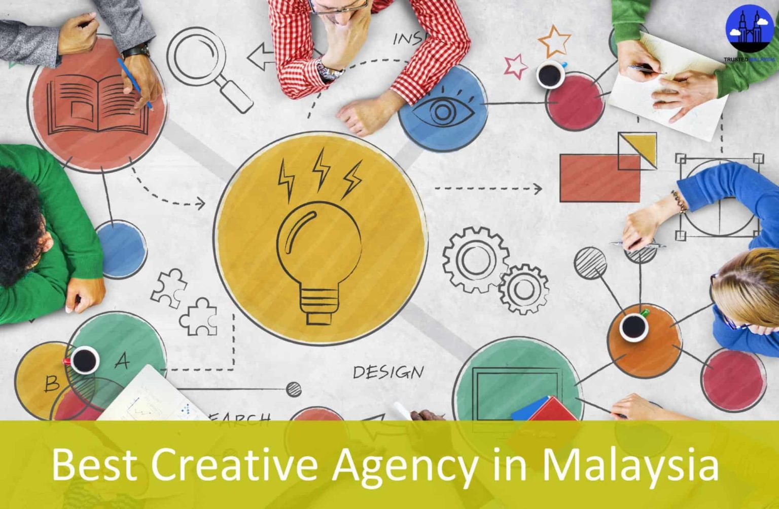 15 Best Creative Agency in Malaysia to Enhance Your Business [2025 ]